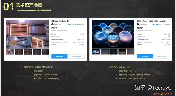 Unity——Shader学习22——From庄懂（场景篇）烘焙LightMap - 知乎