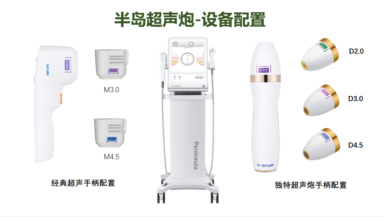 超声炮是什么？超声炮抗衰效果怎么样？ 知乎