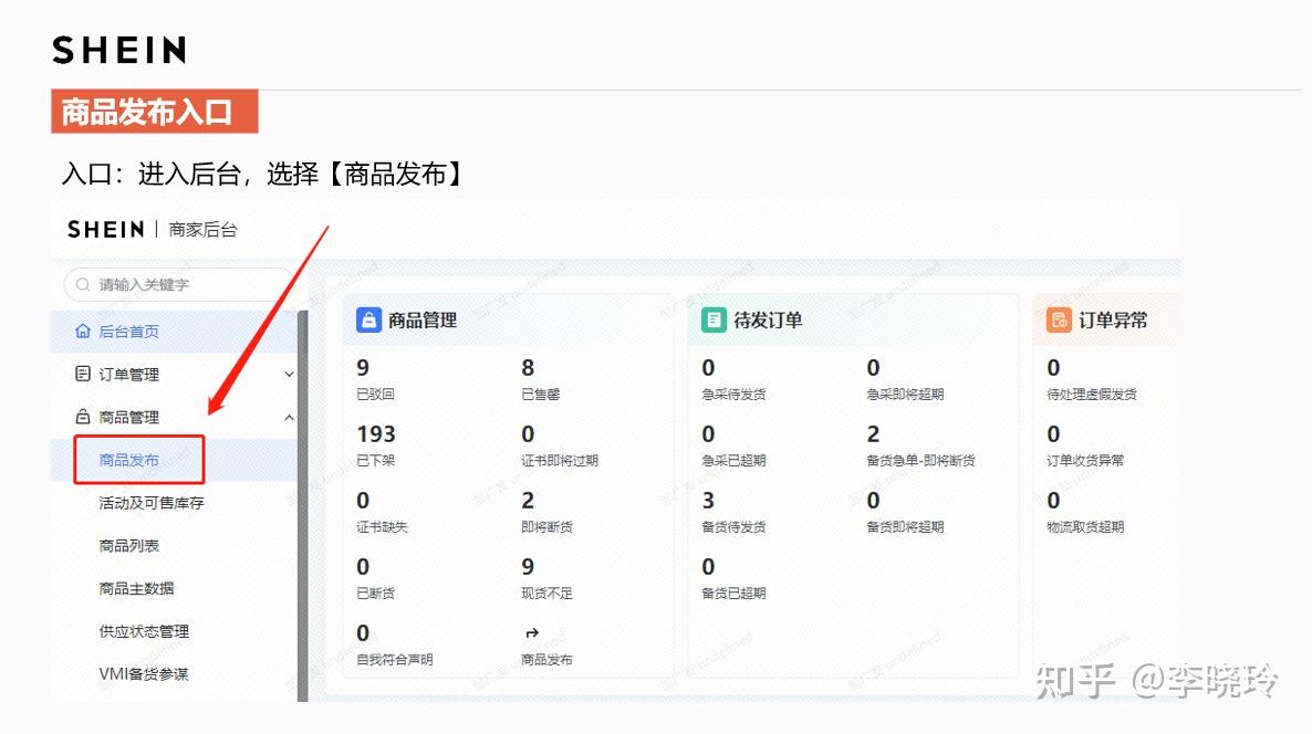 SHEIN新手第一个月需要做什么的跨境电商全攻略（结合自己实操和SHEIN本身的学习资料） - 知乎