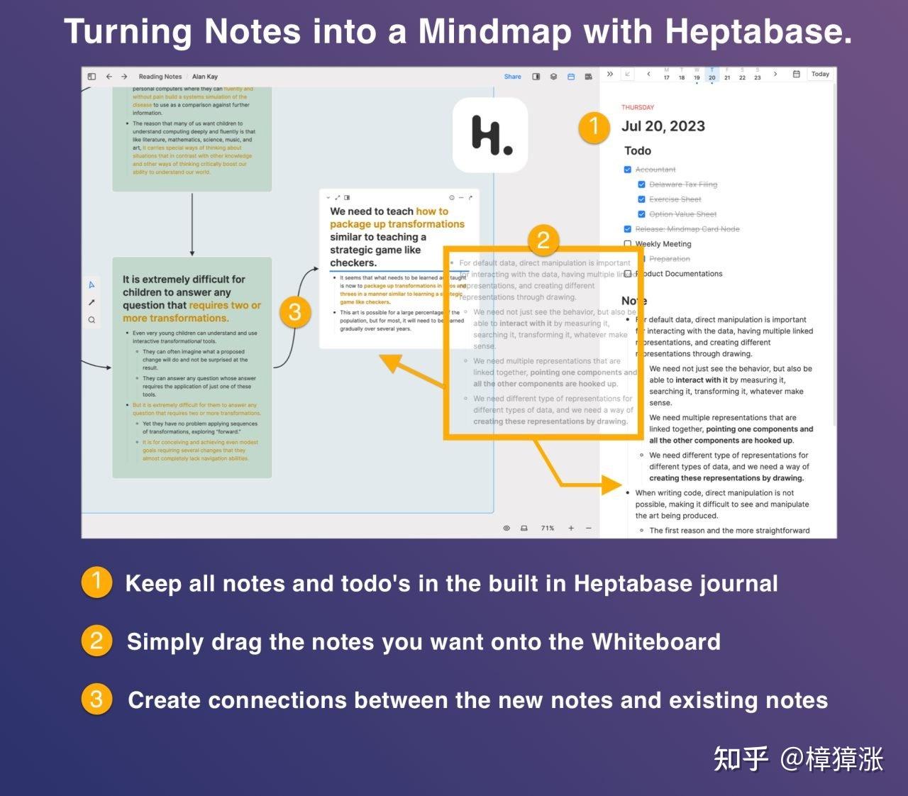 知识管理工具 Obsidian vs. Heptabase - 知乎