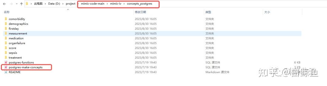 MIMIC-IV数据库衍生表格mimic_derived配置和使用 - 知乎