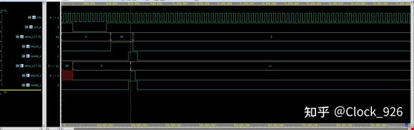 Verilog设计_握手信号 - 知乎
