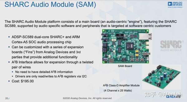 A2B： A Better Audio Design Experience - 知乎