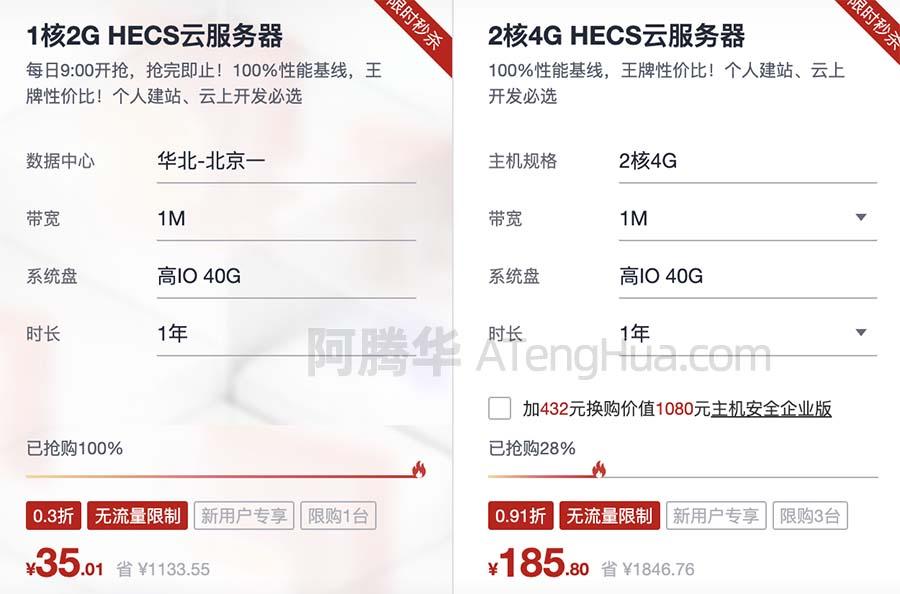 华为云HECS云服务器云耀云CPU内存性能测评 - 知乎