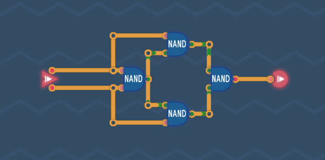 Turing Complete不同的解法 - 知乎
