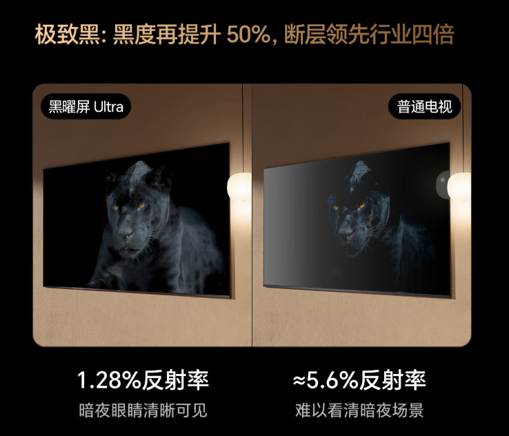 （可叠国补）2025电视换新必看！“巅峰画质，影游旗舰”的海信E8系列新品上市，E8Q Pro和E8Q怎么选？这篇文章给你讲清楚！ - 知乎