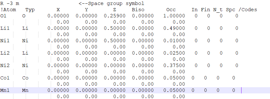 第十二弹——NCM三元结构精修及混排处理（二） - 知乎