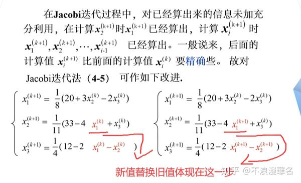 （数值分析）八、Jacobl、Seidel迭代法及收敛性；Newton迭代法、弦截法 - 知乎
