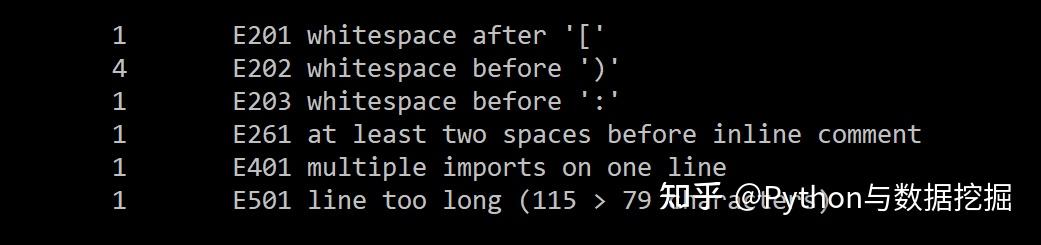 增强 Python 代码的可读性，pycodestyle 来了！ - 知乎