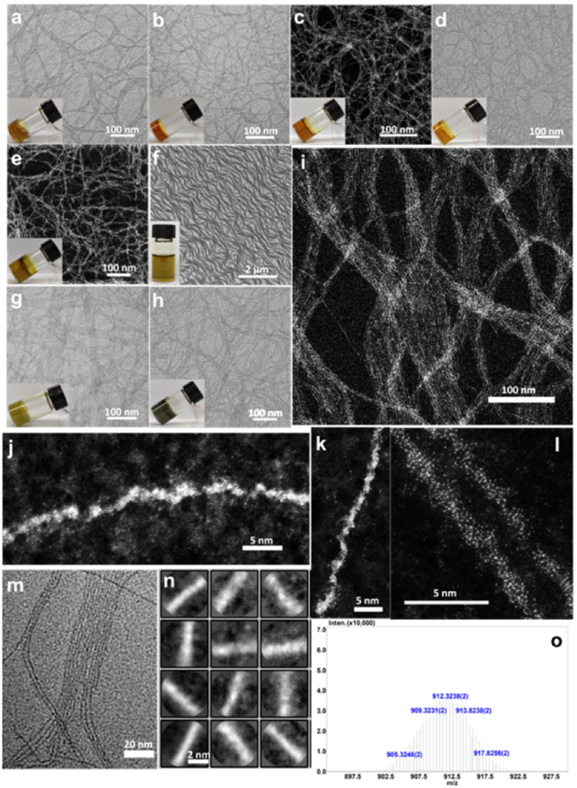 王训/匙文雄今日JACS：Sub-1 nm，当多酸团簇遇见高熵氧化物 - 知乎