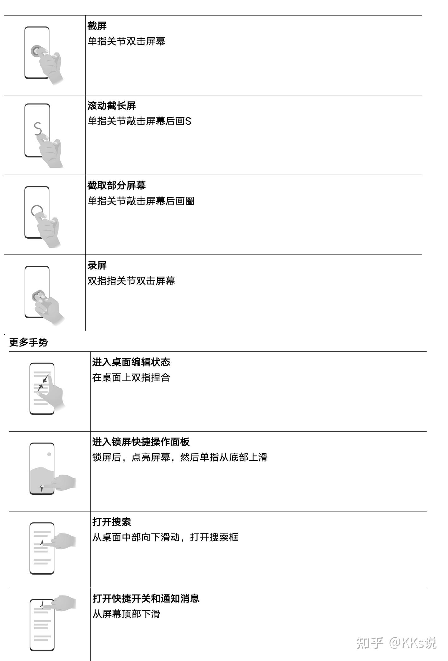 这些手势操作，可以提高华为/荣耀手机使用效率，你知道吗？ - 知乎