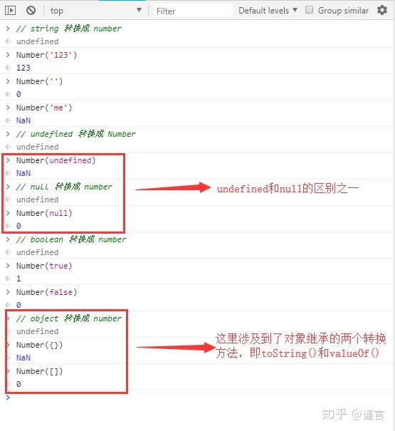 Js（四）数据类型转换 知乎 