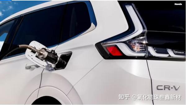 2025年本田CR-V e:FCEV氢能汽车十大要点 - 知乎