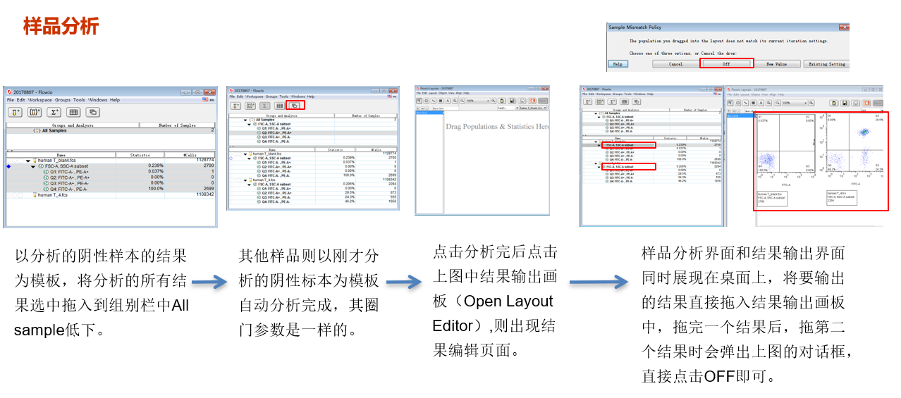 如何成为“FlowJo”高手，看这里👇！！！ - 知乎