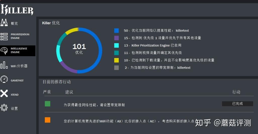 彻底抛弃网线，体验无线玩游戏的畅爽！Killer AX1650x无线网卡 深度评测 - 知乎