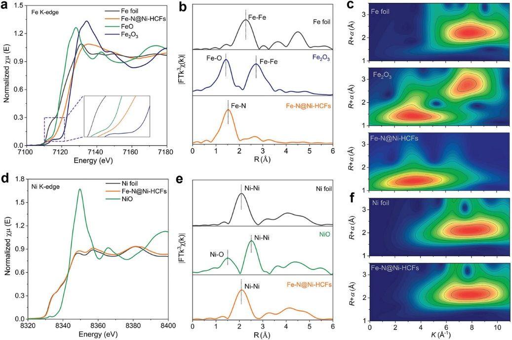 一周两篇顶刊！这个团队强！ - 知乎