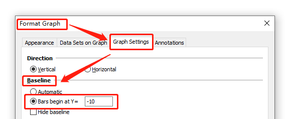 GraphPad如何设置将Y轴的负值向上？ - 知乎