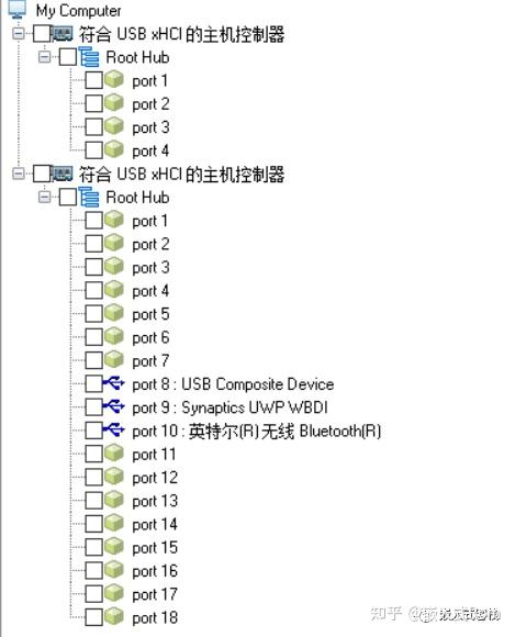 图文详细解读USB体系架构设计 - 知乎