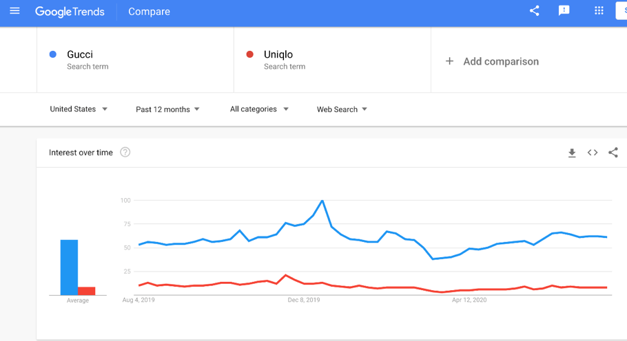 殷云露：如何应对消费者的“社交时差”｜科研先锋 - 知乎