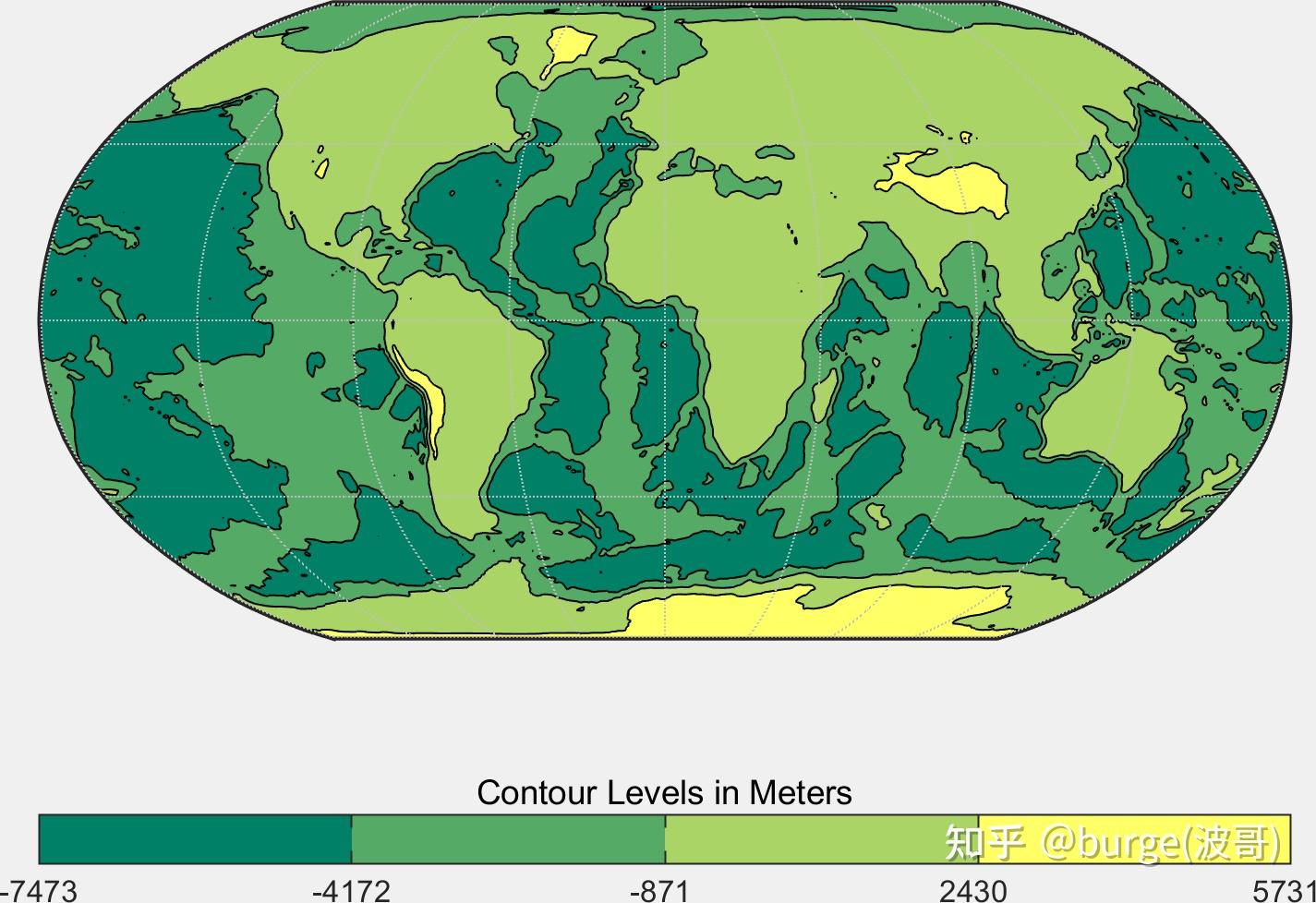 5 colorbar的各种样式和大小、位置等调节 - 知乎