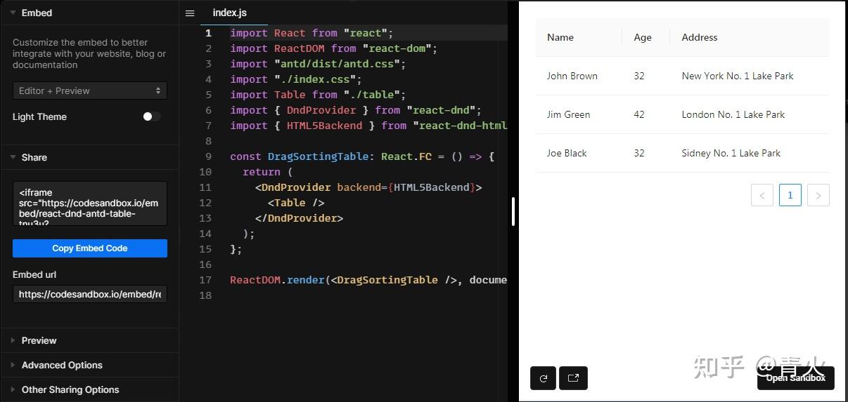 React拖拽排序组件库对比研究 知乎