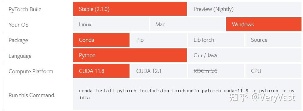 PyTorch深度学习（2）——GPU版环境配置操作流程 - 知乎
