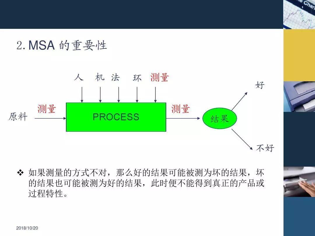 这套MSA详解，太细致了。讲透了测量系统分析 - 知乎