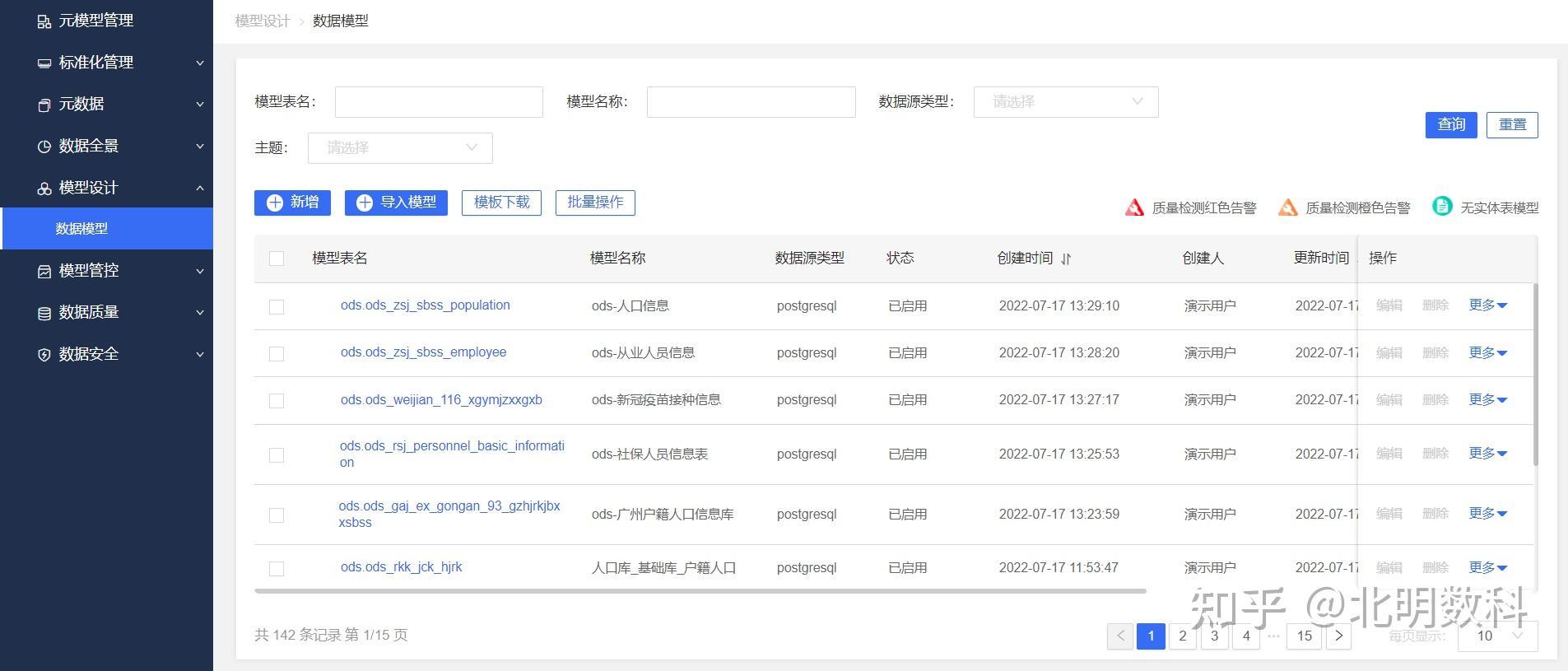 全域数据一体化构建① 数据治理平台 知乎