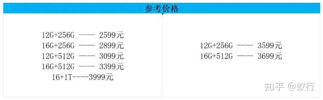 荣耀WIN RT发布后，和荣耀GT Pro之间该怎么选？ - 知乎