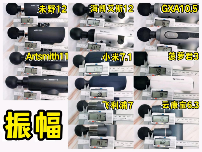 小白入门必看不迷路！2025筋膜枪测评大PK——GXA、飞利浦、海博艾斯、未野、小米等八款筋膜枪到底哪款更适合你？专业测评博主为你拆解分析！ - 知乎