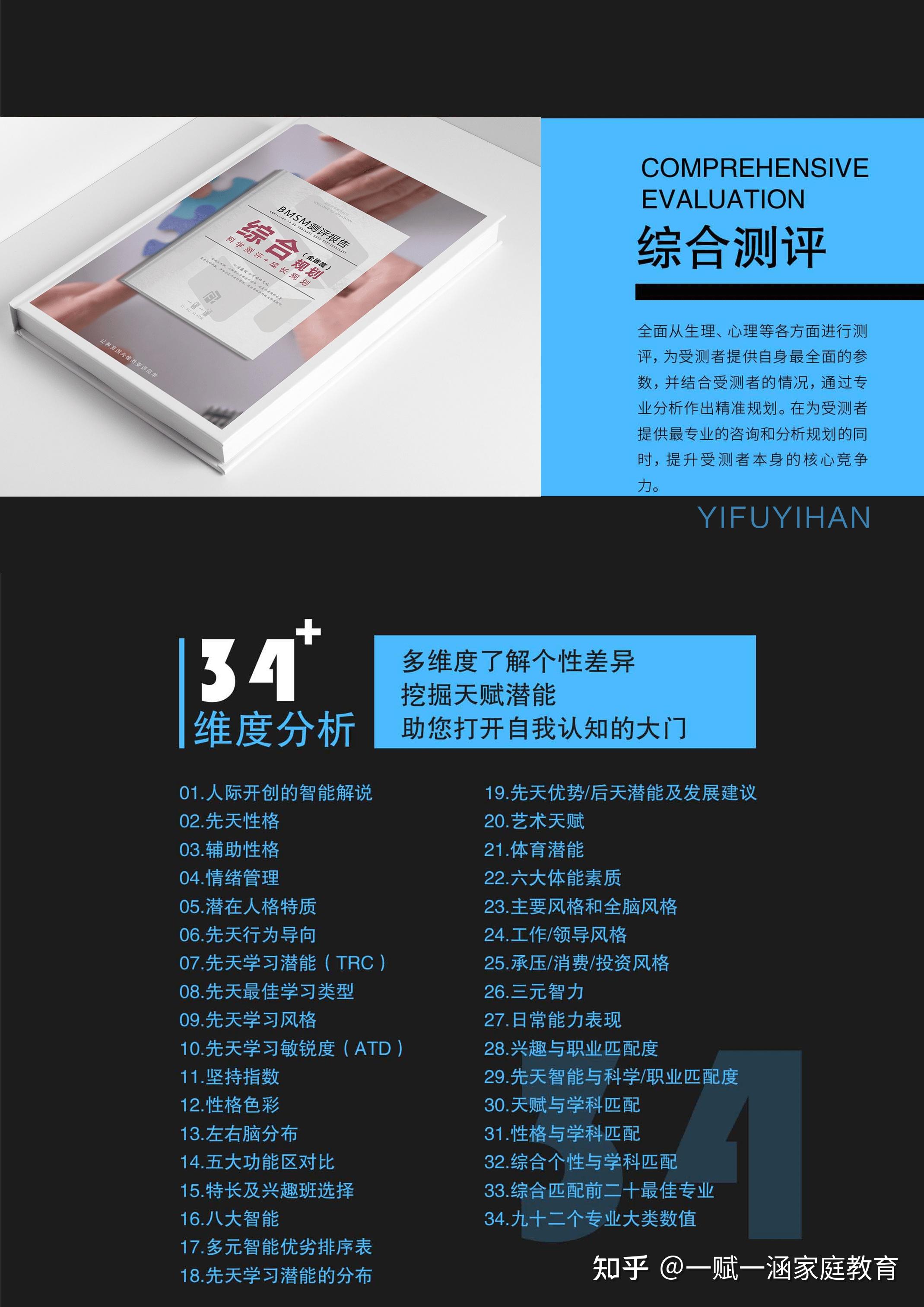 BMSM天赋测评——科学测评+专业解读，让您更加“懂”孩子 - 知乎