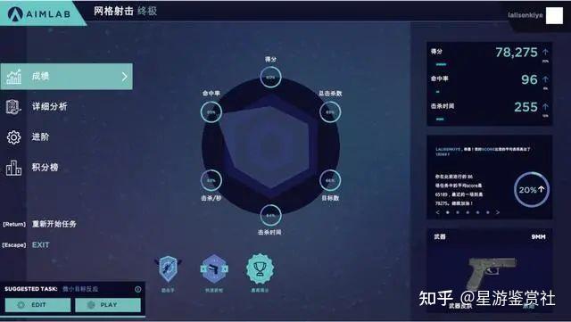 《Aim Lab》:助力每一位FPS玩家的枪神梦 - 知乎
