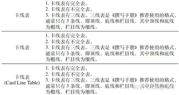 妮可 LaTeX template for USTC thesis 使用心得（科软向） - 知乎