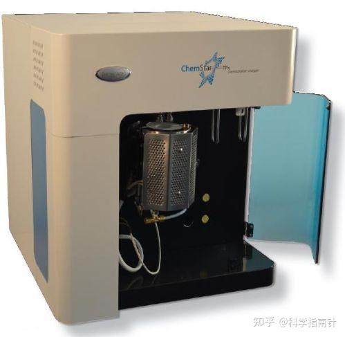 程序升温脱附/还原/氧化（TPD/TPR/TPO）是什么？ - 知乎