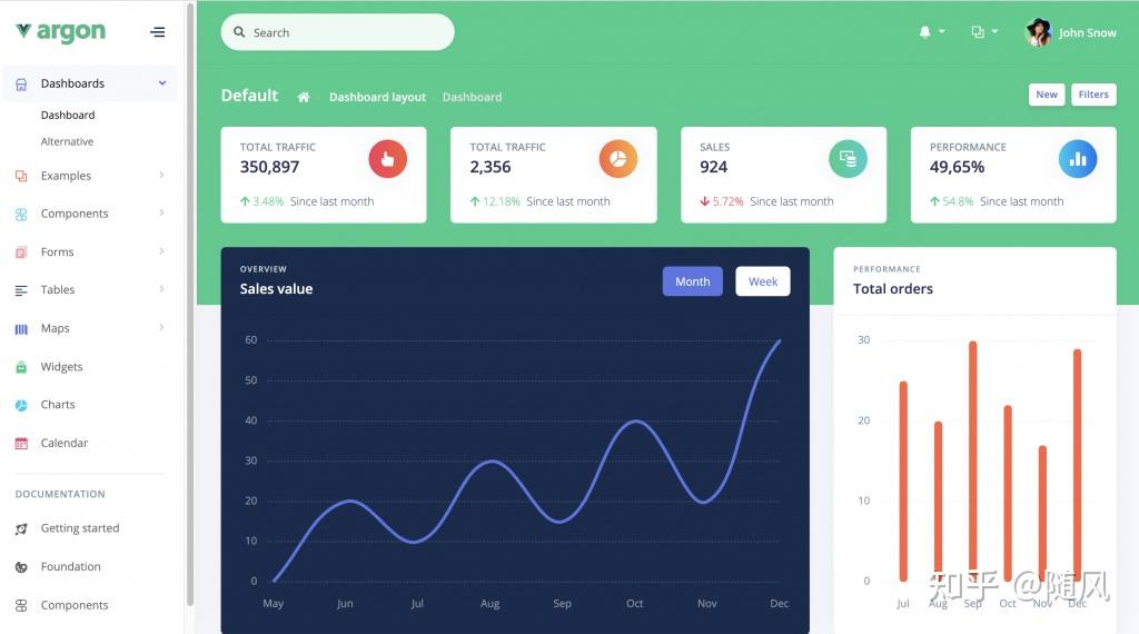 17 个专业的 Vue 后台管理系统模板 - 知乎