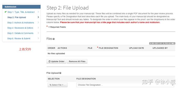 Scholar One Manuscripts投稿系统 - 知乎