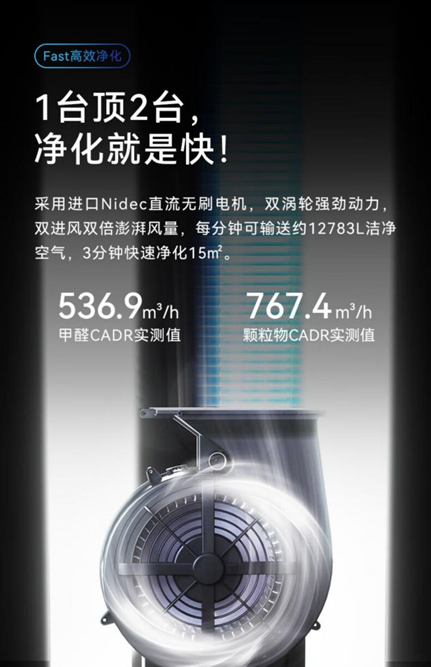 双十一要到了，airx A10空气净化器到底值得入手吗？ - 知乎