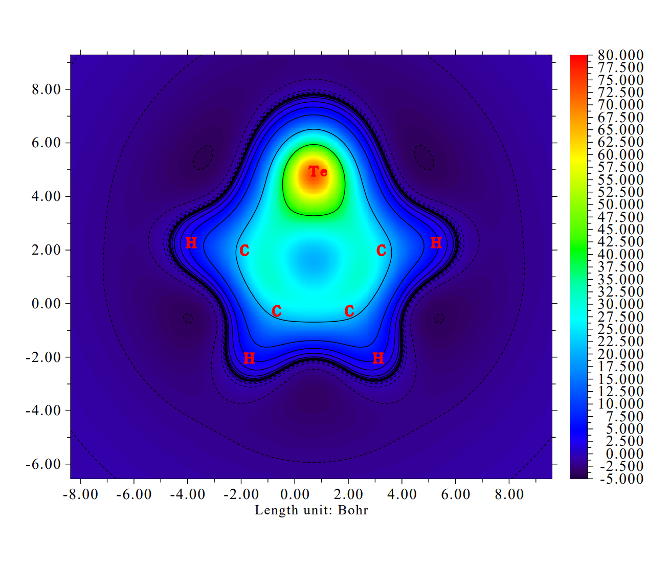 ICSS平面图、磁感应电流图 - 知乎