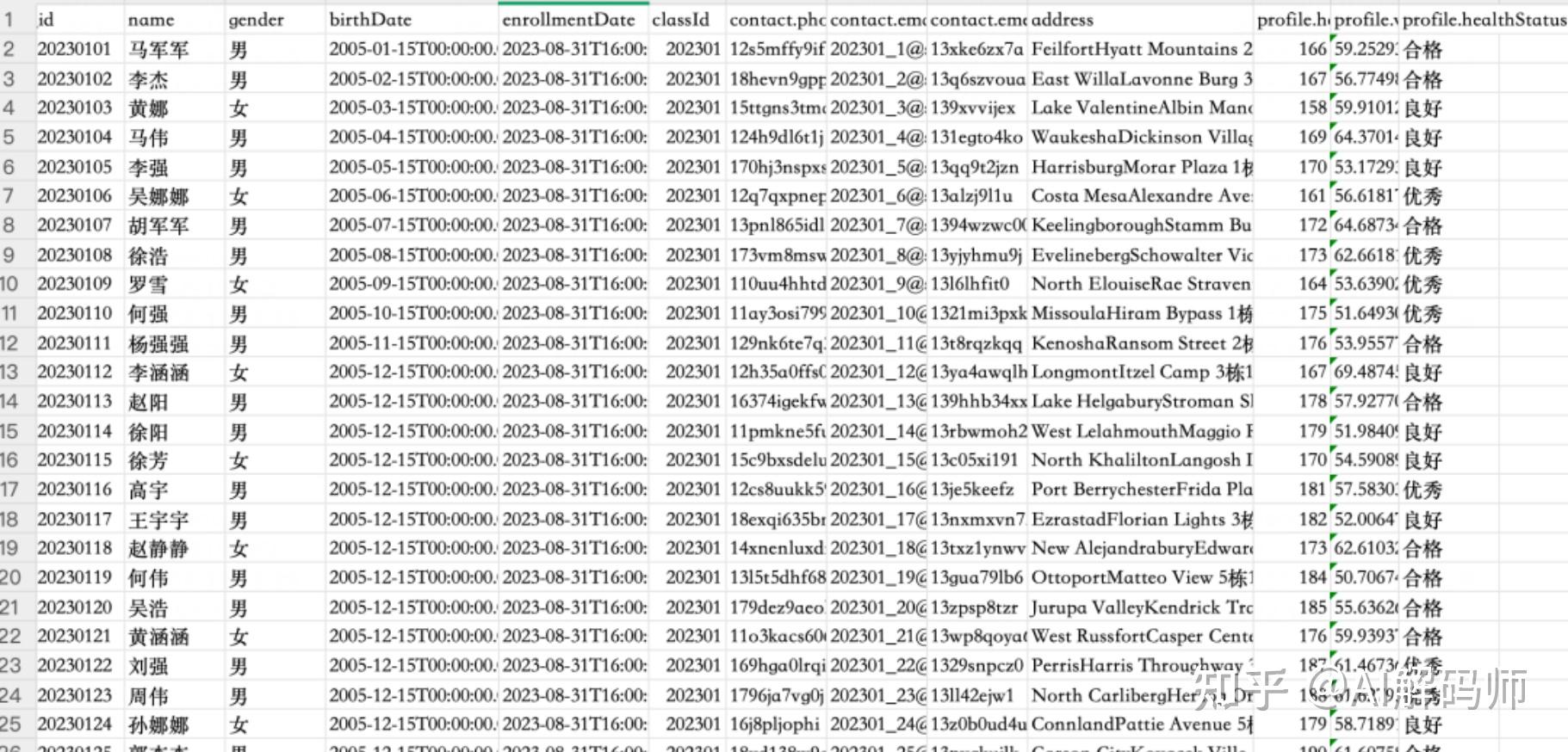RAG 效果不佳？试试 MCP+数据库（Text2SQL）：提升大模型结构化数据检索精度的实战指南 - 知乎