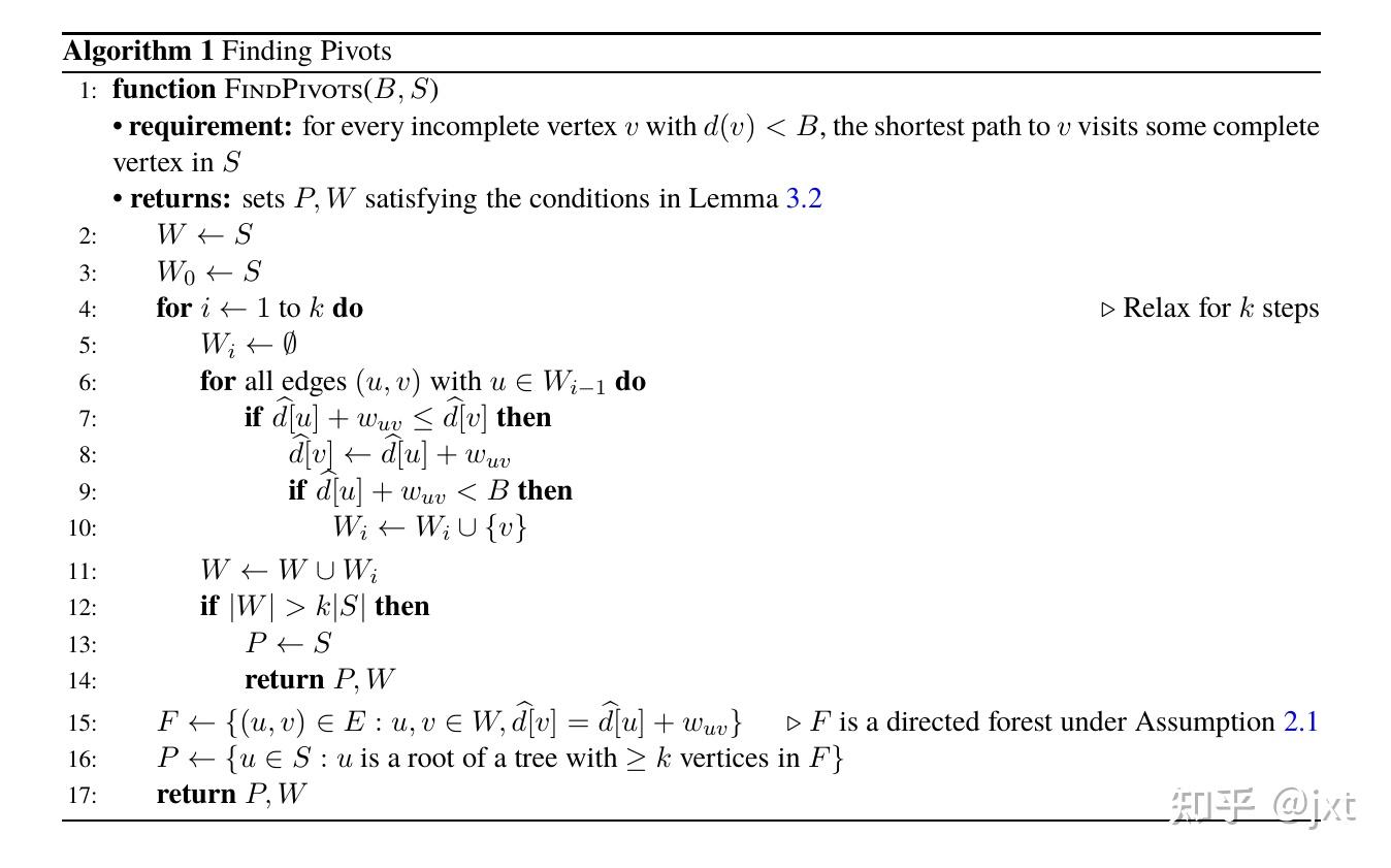 《Breaking the Sorting Barrier for Directed Single-Source Shortest Paths ...