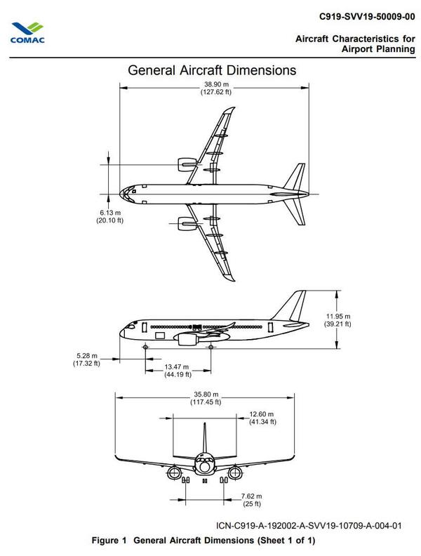[长篇分析]商飞官方公布C919飞机特性手册 具体性能披露（上） - 知乎