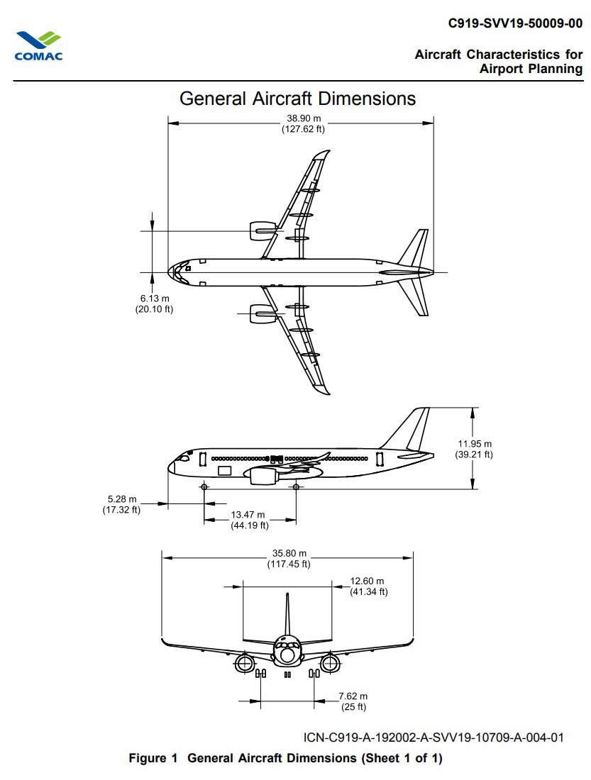 [长篇分析]商飞官方公布C919飞机特性手册 具体性能披露（上） - 知乎