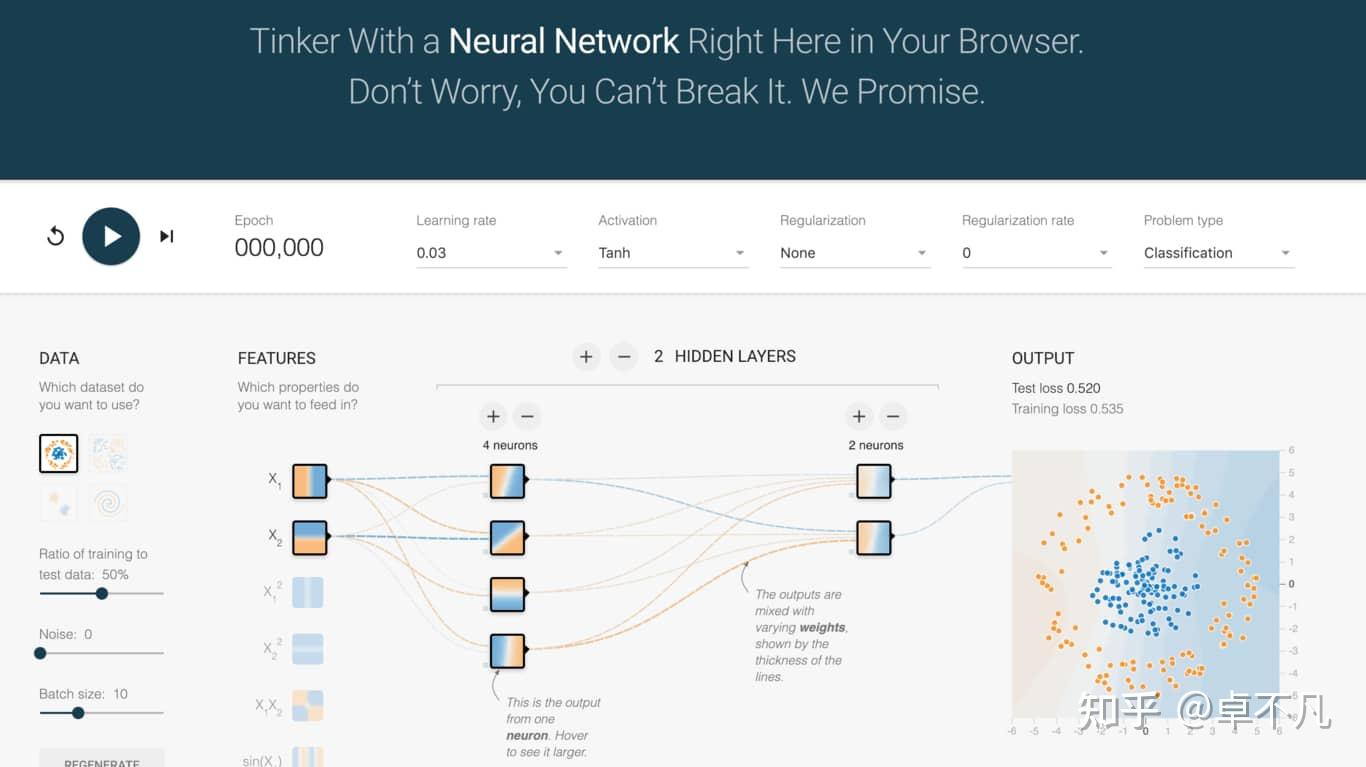 速度收藏--16个好玩的深度学习在线应用推荐 - 知乎