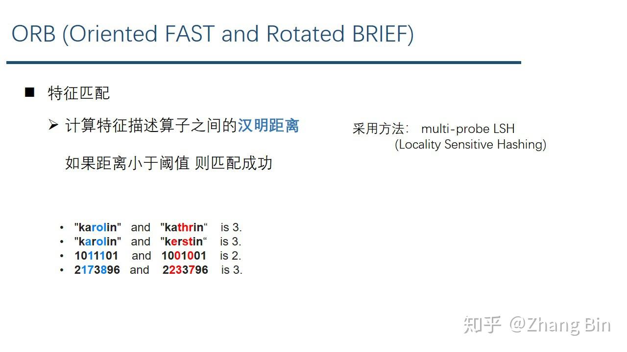 传统计算机视觉中图像特征匹配方法的原理介绍（SIFT 和 ORB） - 知乎