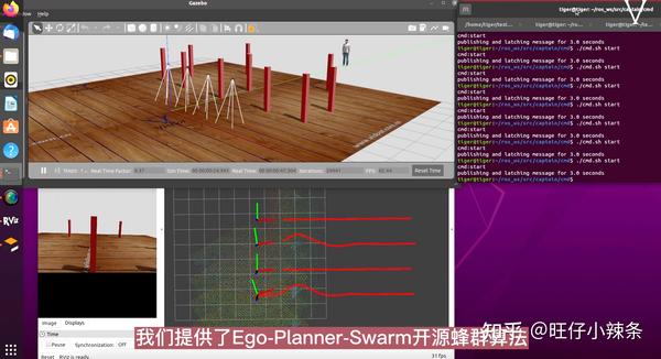 VisBot新品发布｜无人机模拟仿真器- VISIM - 知乎