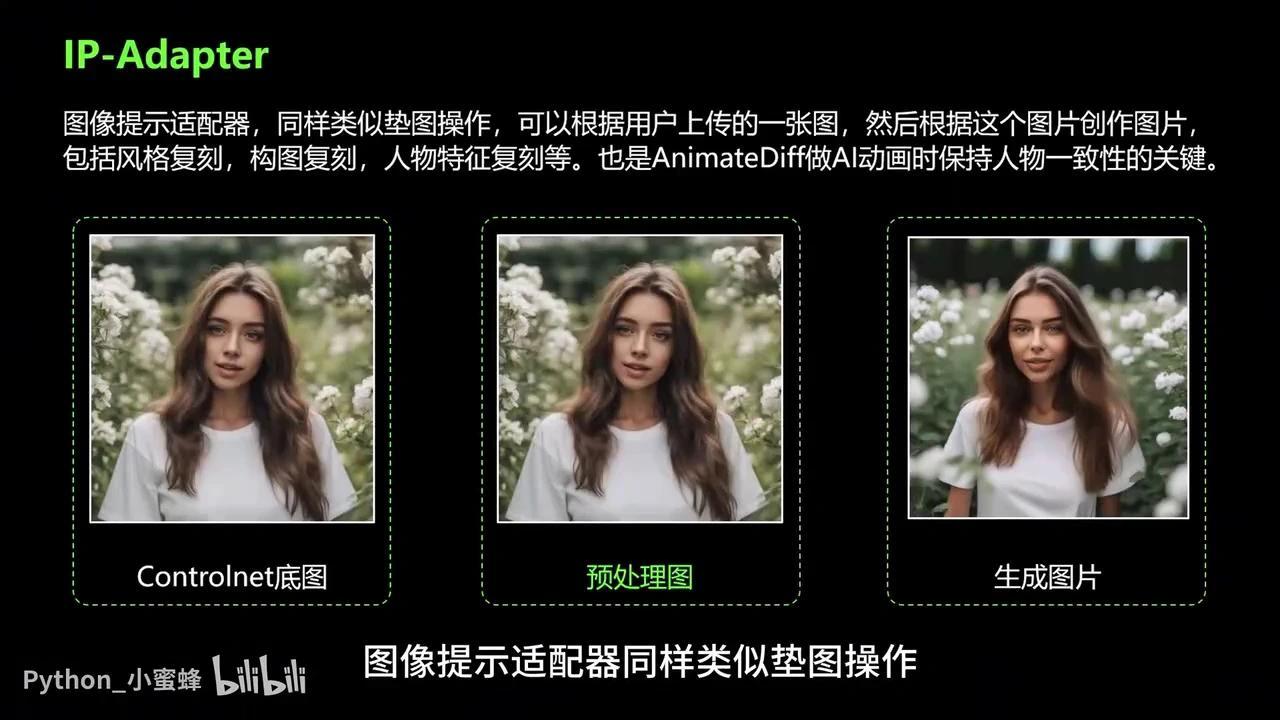 Stable Diffusion辅助建筑设计详细教程（附SD安装包插件）一键快速生成你想要的效果图，人人都能成为建筑设计师！ - 知乎