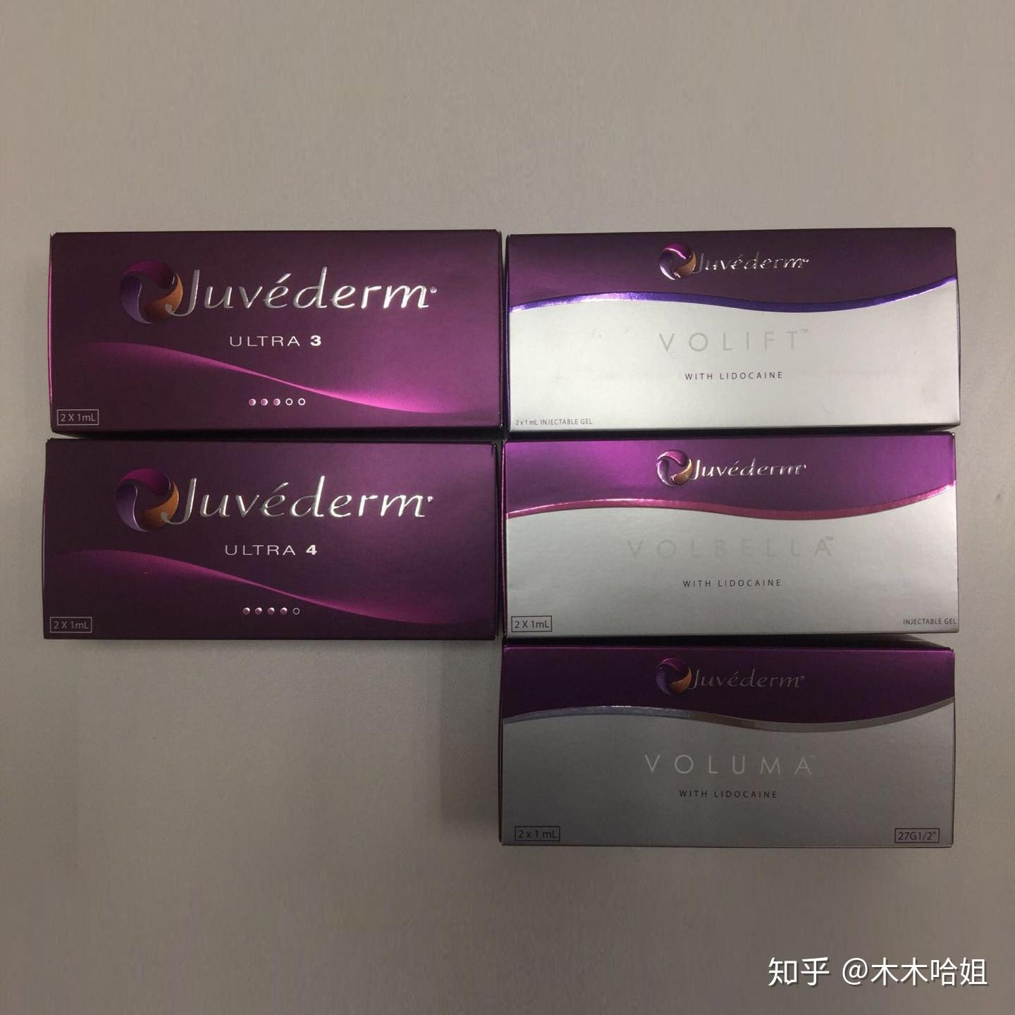 乔雅登juvéderm 型号太多？只一篇让你看明白！ - 知乎