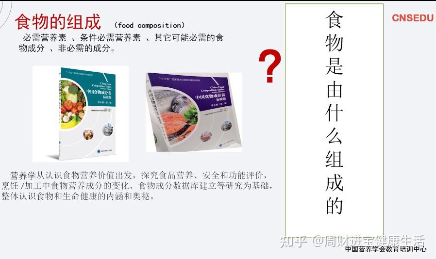 第五课:营养学重要概念和理论 知乎