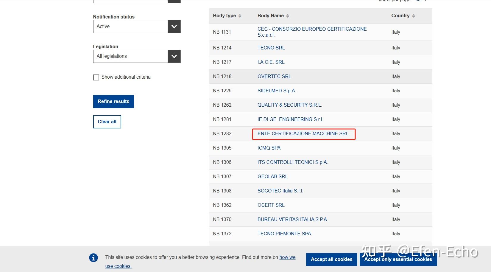 欧盟CE认证及NB机构证书查询流程 - 知乎