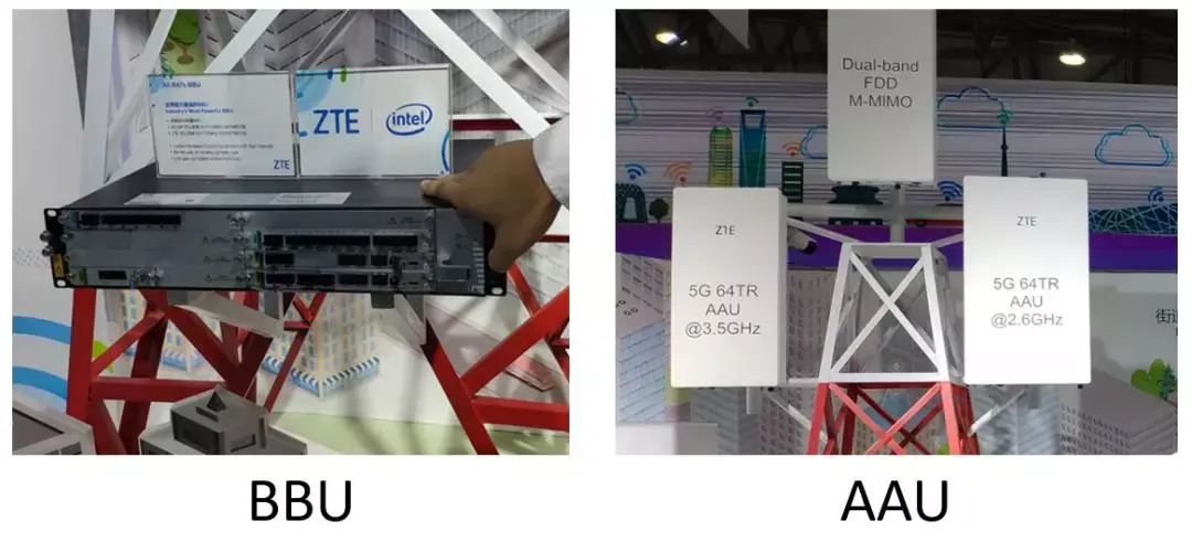 5G基站功耗，到底有多大？ - 知乎